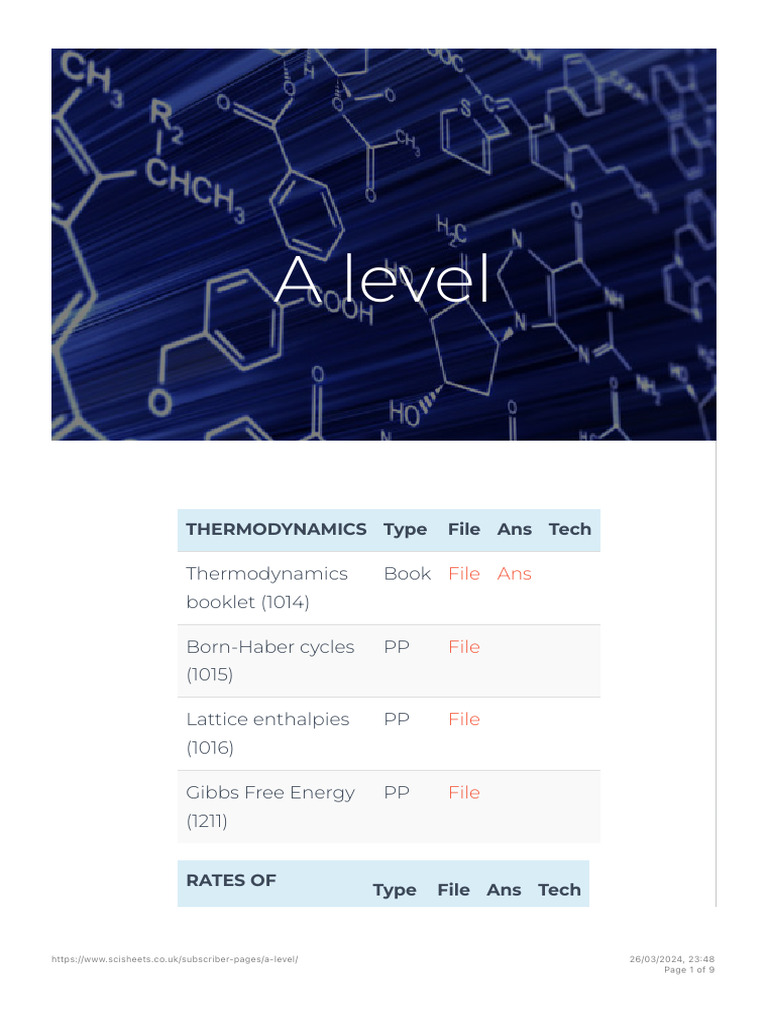 A Level - Chemsheets - Co.uk | PDF | Amine | Organic Chemistry