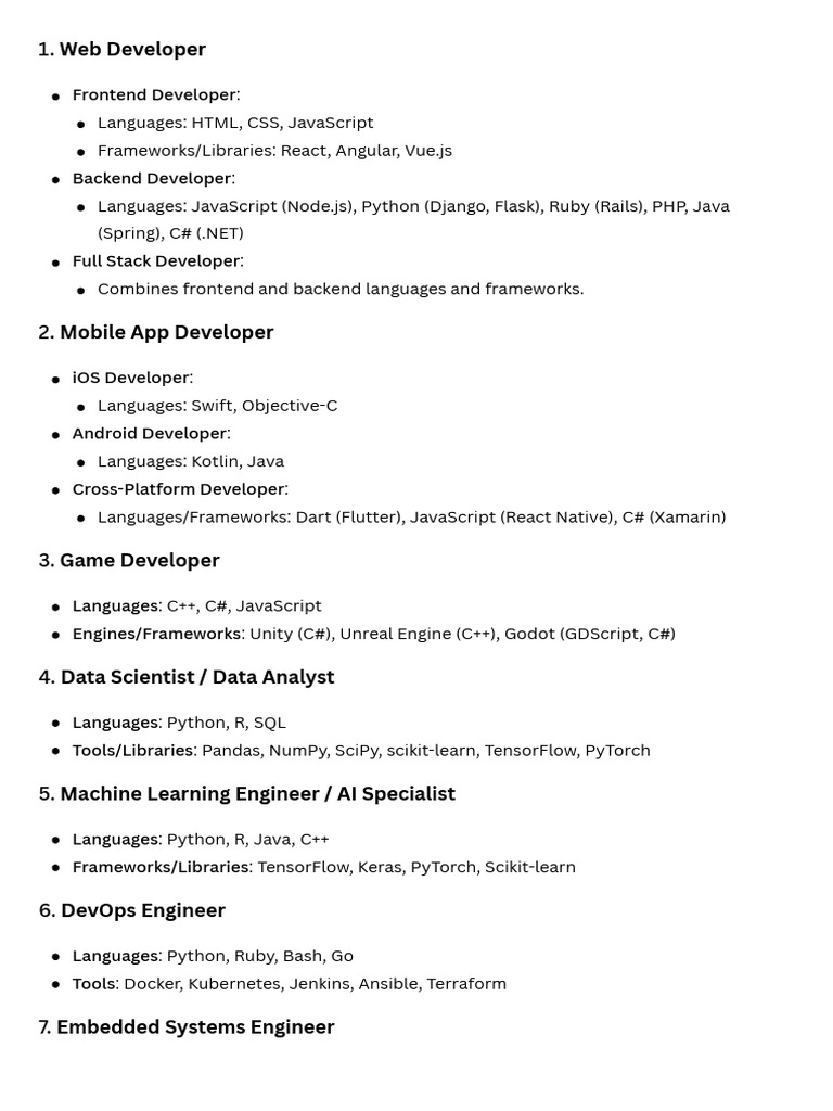 1. Web Developer | Download Free PDF | Python (Programming Language) | Java Script