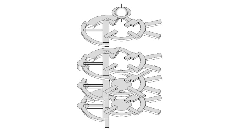 Structure Brainstorm | PDF