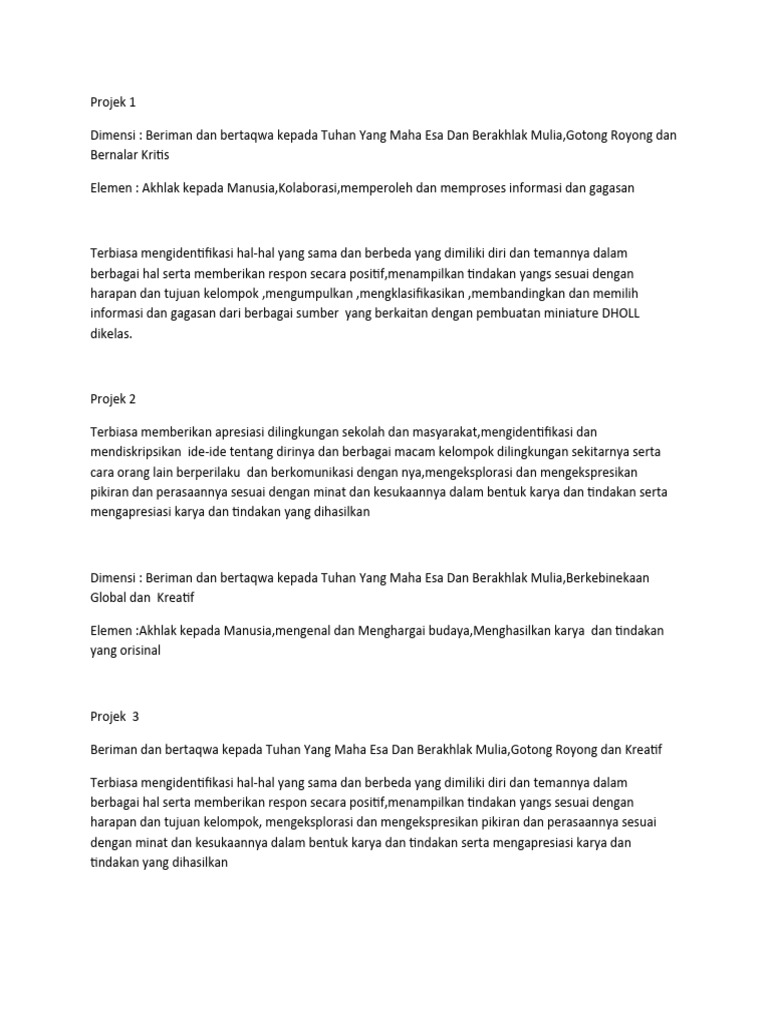 Catatan Proses P5 | PDF