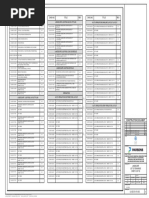 Land Zoning Color Coding 01 | PDF | Physical Geography | Oceanography