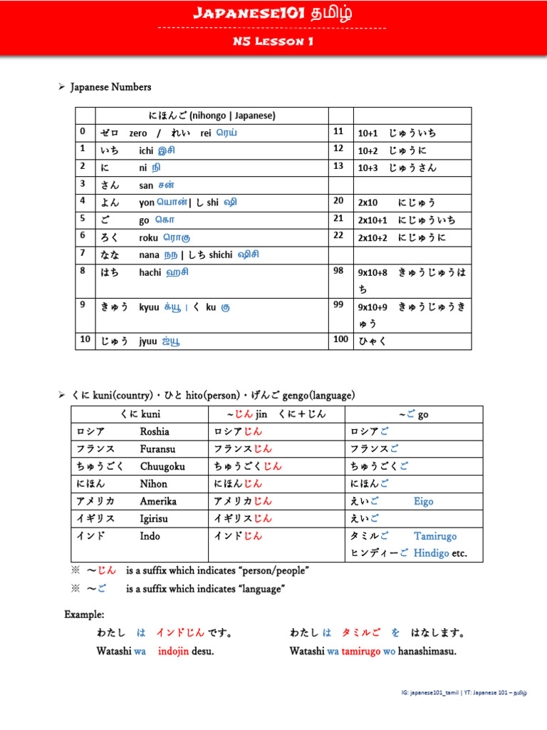 Lesson 1 | PDF