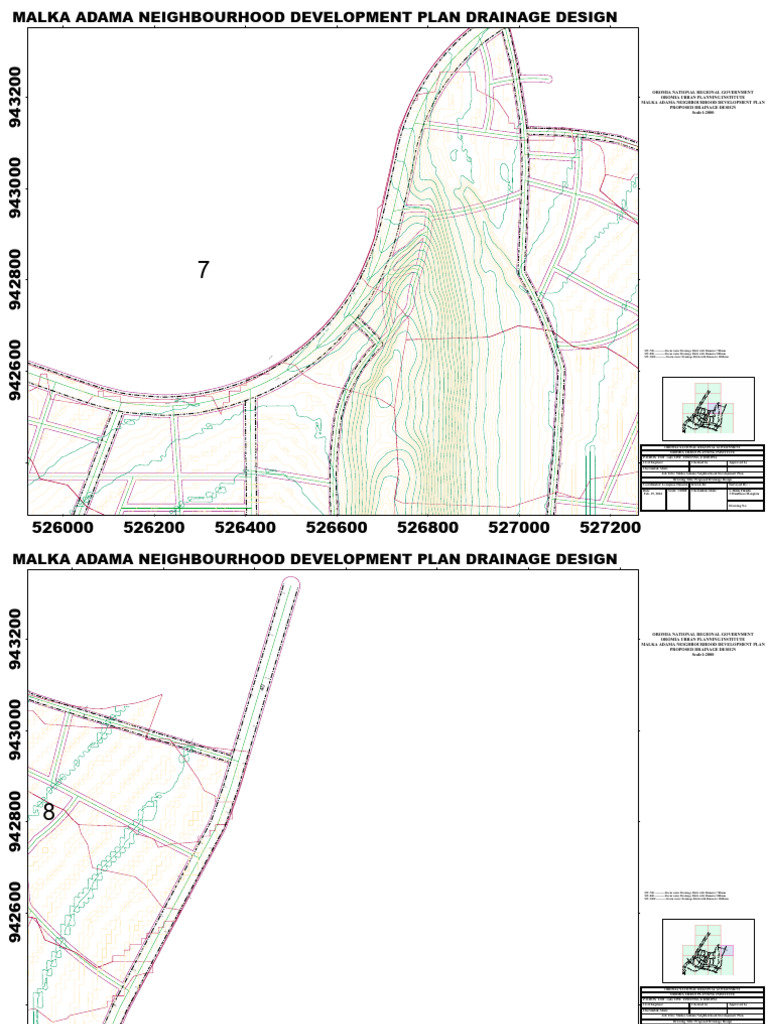 Malkaa Adama | PDF | Land Management