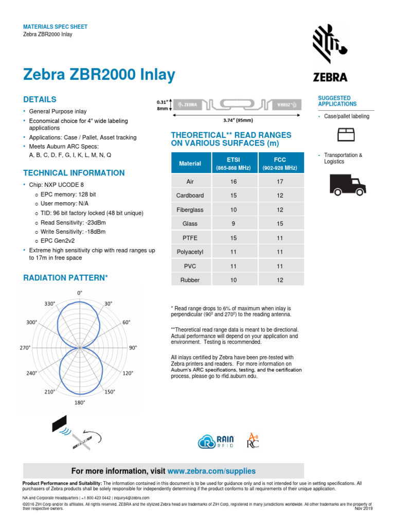 zbr2000 Rfid Inlay Spec Sheet en Us | PDF | Radio Frequency Identification