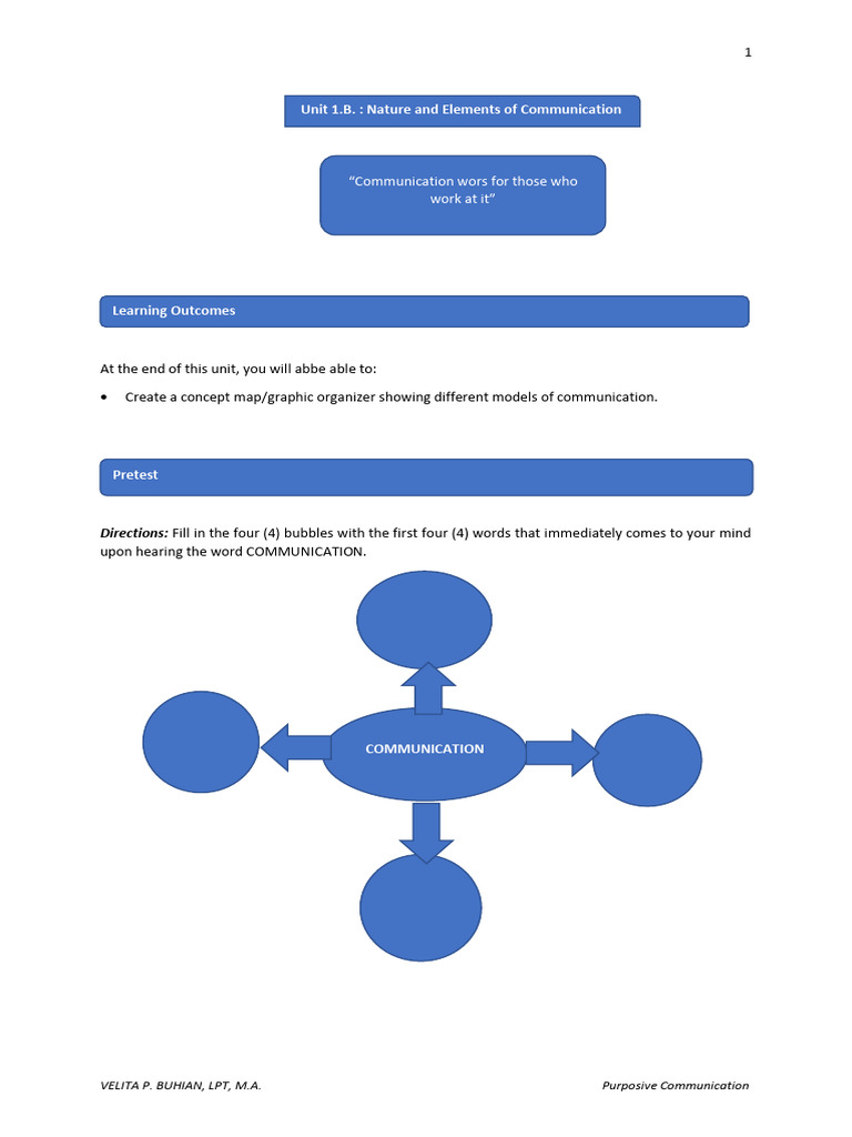 Unit I.B Models of Communication | PDF | Communication | Liberal Arts ...