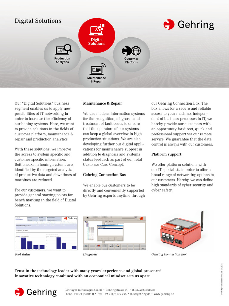 Gehring Digital Solutions | PDF | Information | Analytics