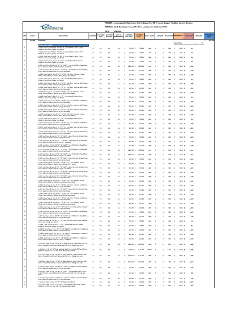 Estimate (Door Supply) | Download Free PDF | Door | Window