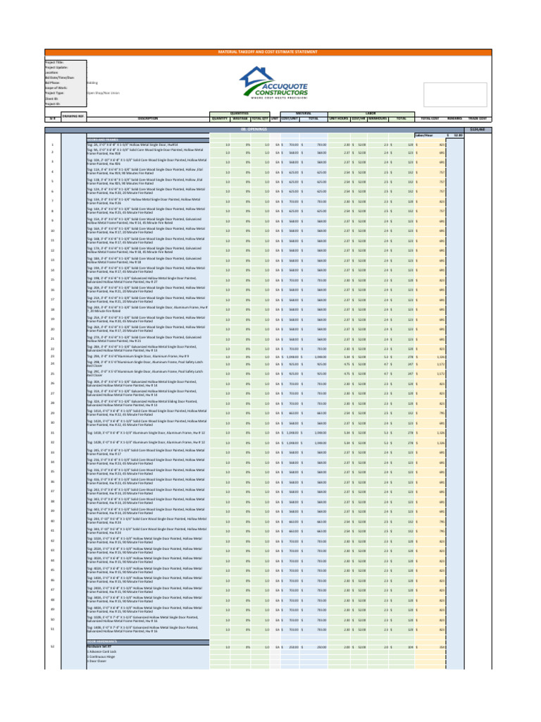 Estimate (Opening and Storefront Sample) | PDF | Window | Door
