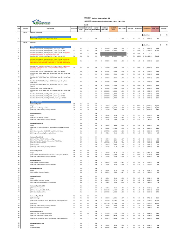 Estimate - (Door Hardware Schedule) | PDF | Switch | Door