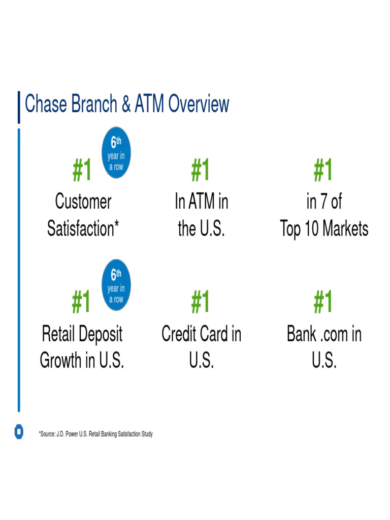 RBR BT18 03 JPMorgan-Chase | PDF | Banks | Automated Teller Machine