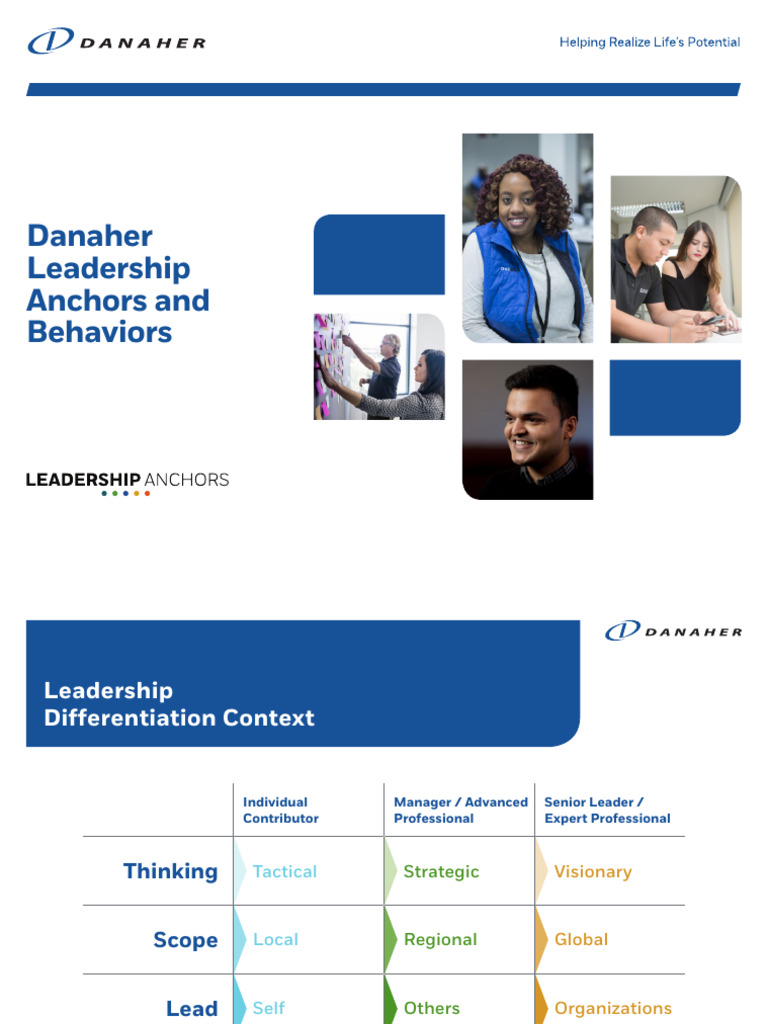 English - Leadership Anchors - Three Level Per Behavior | Download Free ...