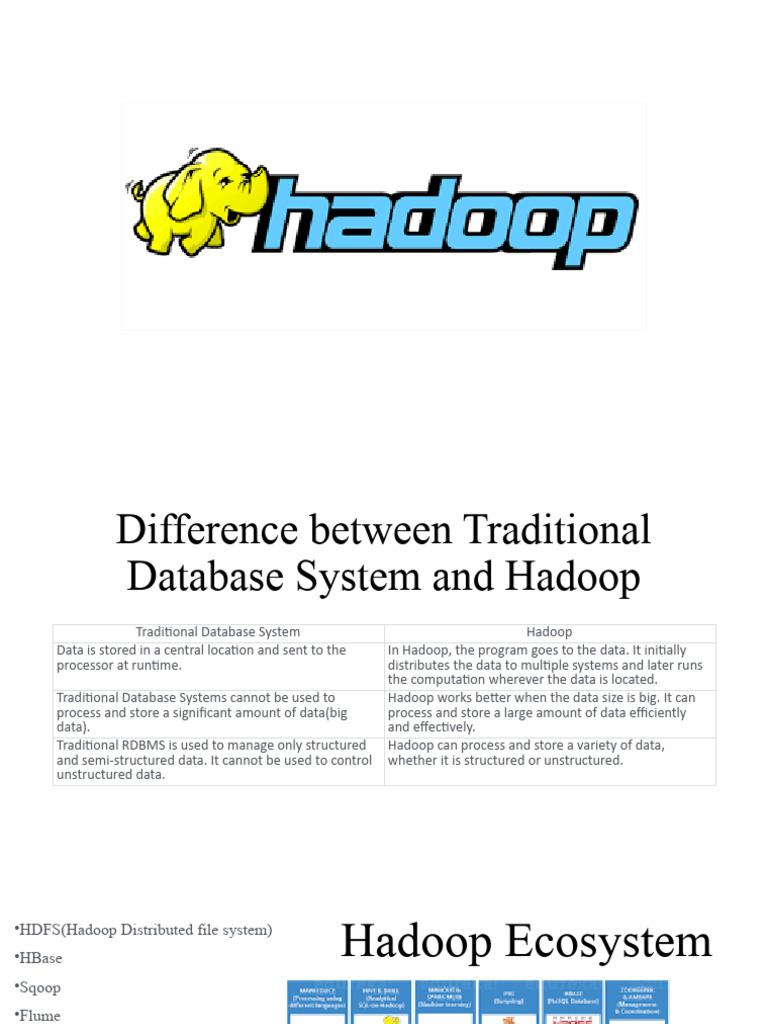 Hadoop | Download Free PDF | Apache Hadoop | Apache Spark Hadoop | Download Free PDF | Apache Hadoop | Apache Spark