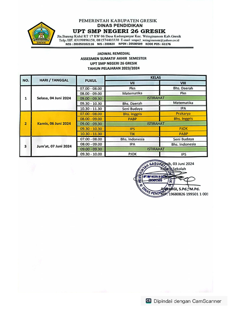 JADWAL REMEDIAL SAS | PDF