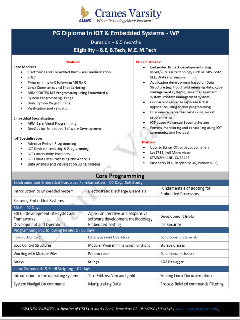 PG Diploma in IOT & Embedded Systems - WP: Eligibility - B.E, B.Tech, M.E, M.Tech | PDF ...