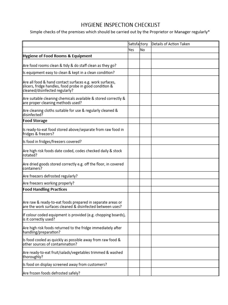 Copy of Hygiene Inspection Checklist(1) | Download Free PDF | Hygiene ...