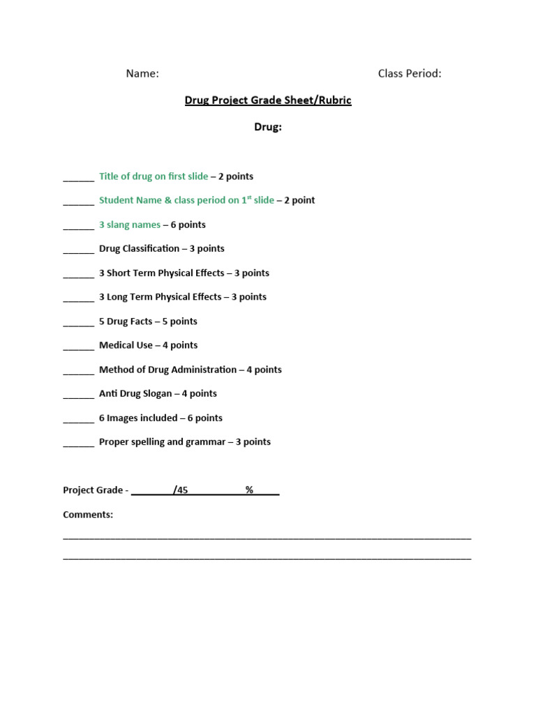 Drug Project Grade Sheet Rubric | PDF