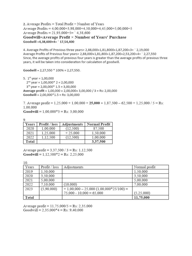 Goodwill - Sums | PDF | Goodwill (Accounting) | Financial Services