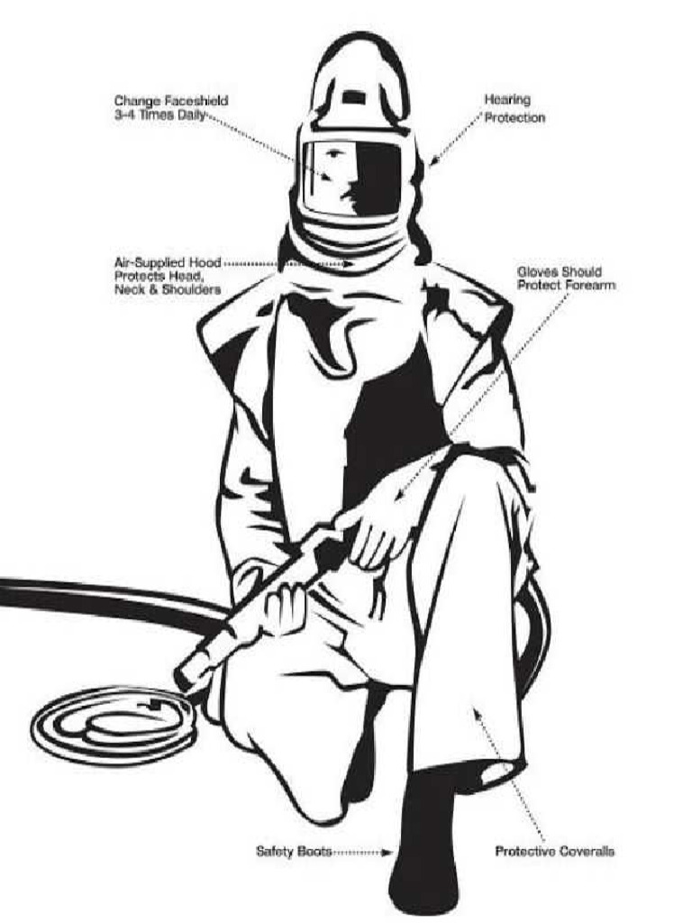 Figure 3 Sandblasting Safety Gear | PDF