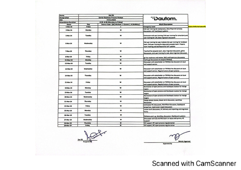 Timesheet March | PDF