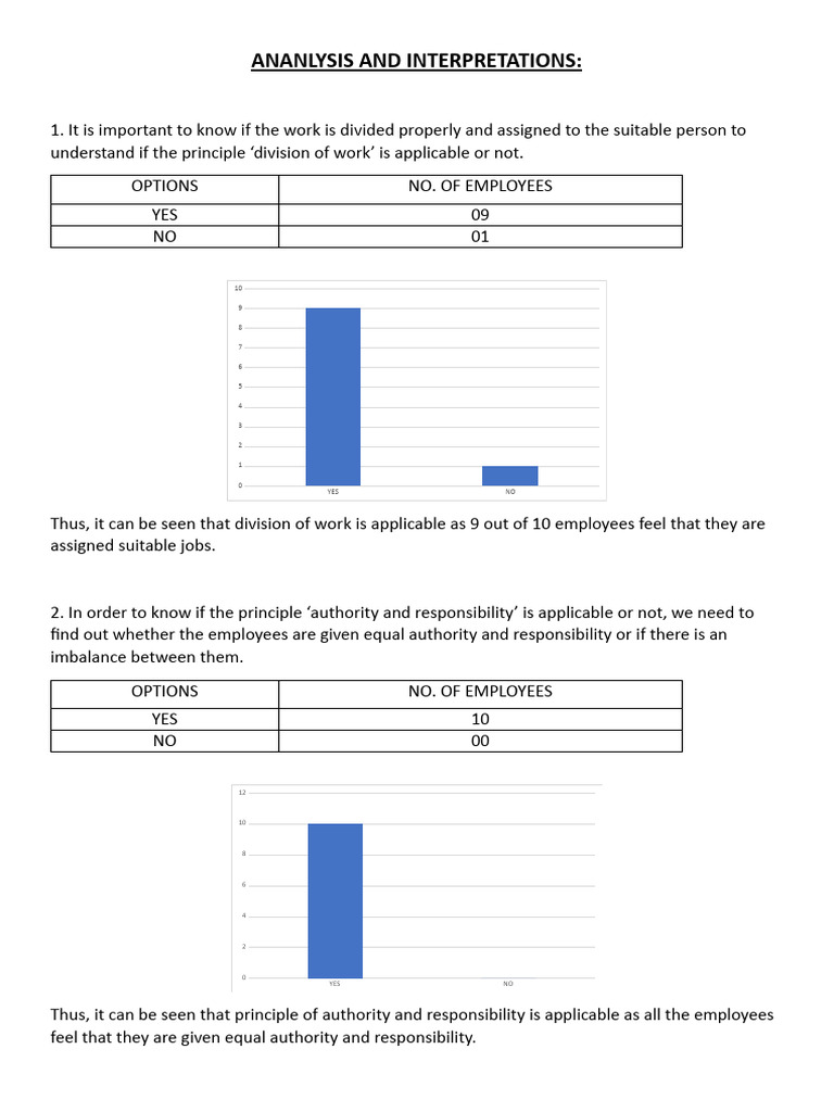 BS Analysis class 12 | Download Free PDF | Employment | Labor