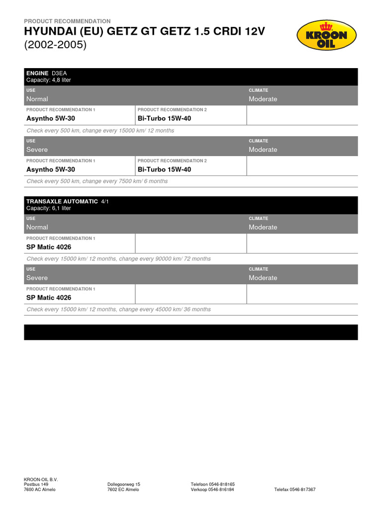 Product Recommendation Hyundai (EU) Getz GT Getz 1.5 CRDi 12V (2002-2005) | PDF | Car | Land ...