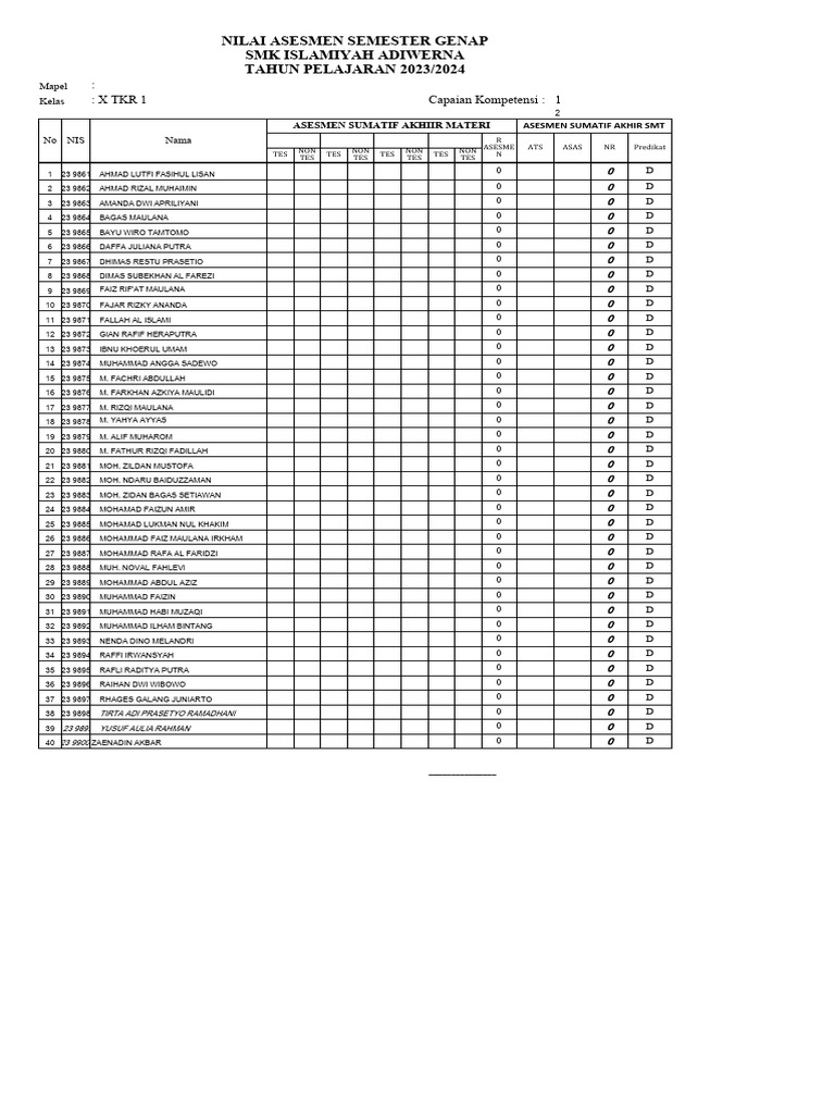 Draf Nilai PSAT Kls X ..... | PDF