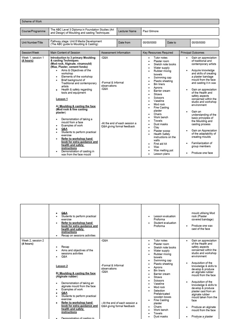 Scheme of Work Proforma Moulding Techniques | PDF | Casting | Plaster