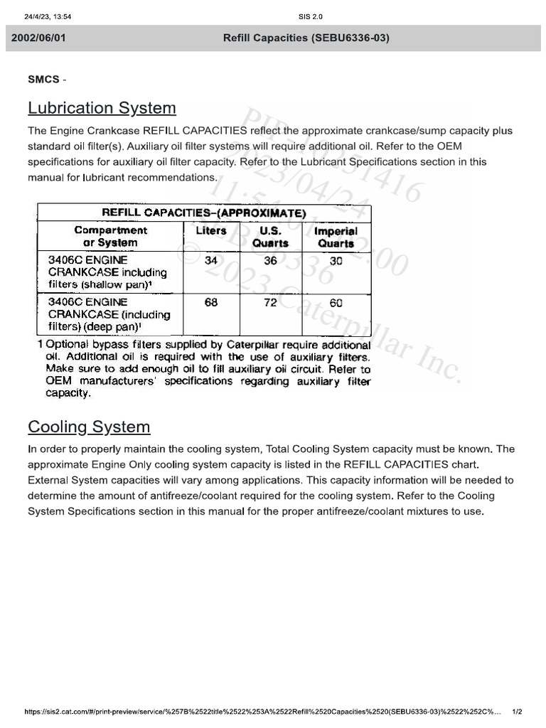 3406 4RG | PDF