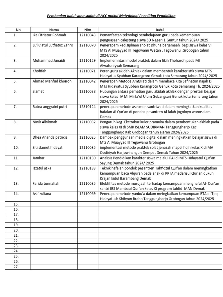 Pembagian MPP[1] | PDF