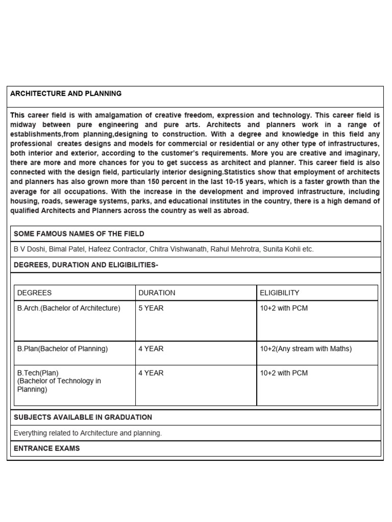 2 Page Each Field | PDF