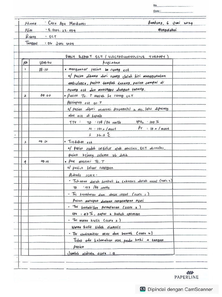 Laporan ECT Citra Ayu Mardianti | PDF