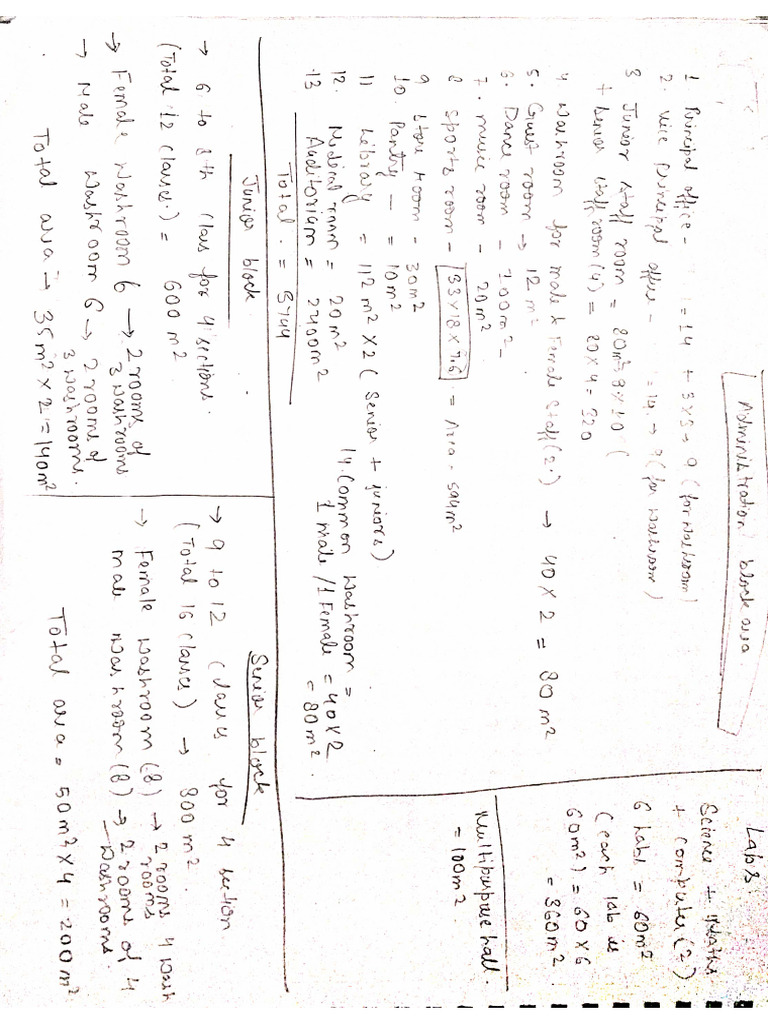 Design Planning | PDF
