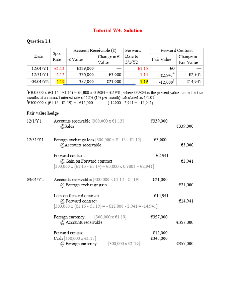 IFR - Tutorial W4 - Solution | PDF | Hedge (Finance) | Option (Finance)