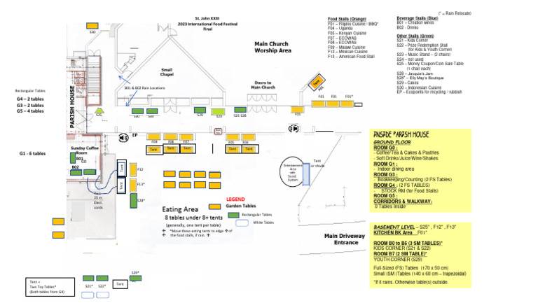 Logistics Plan V9 | PDF | Food And Drink | Food And Drink Preparation