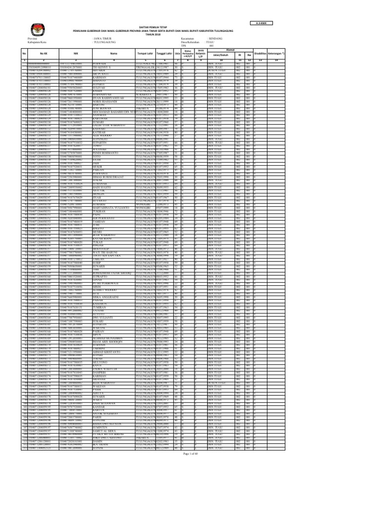 Data Nik Desa Tugu Compress | PDF | Indonesia