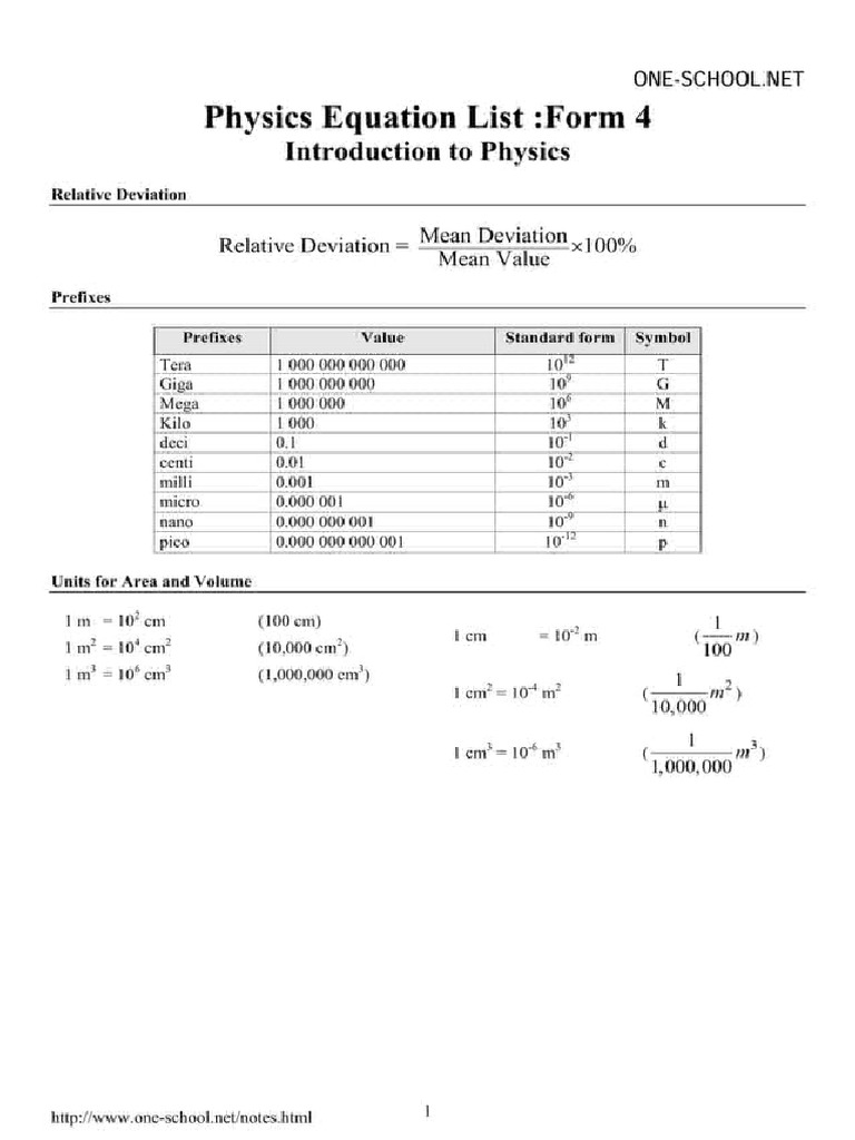 Random Physics Notes | PDF