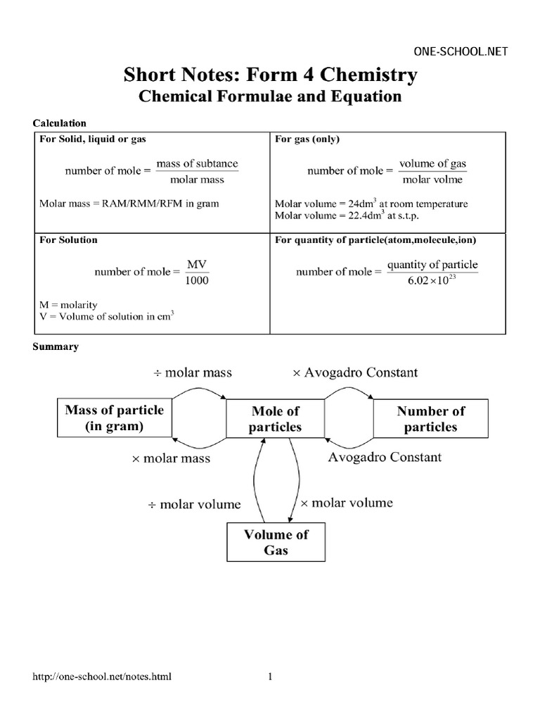 Chem Notes | PDF