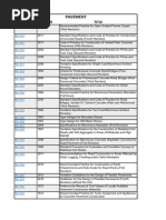 List of Codes - IRC - Pavement & Materials | PDF | Road Surface | Road