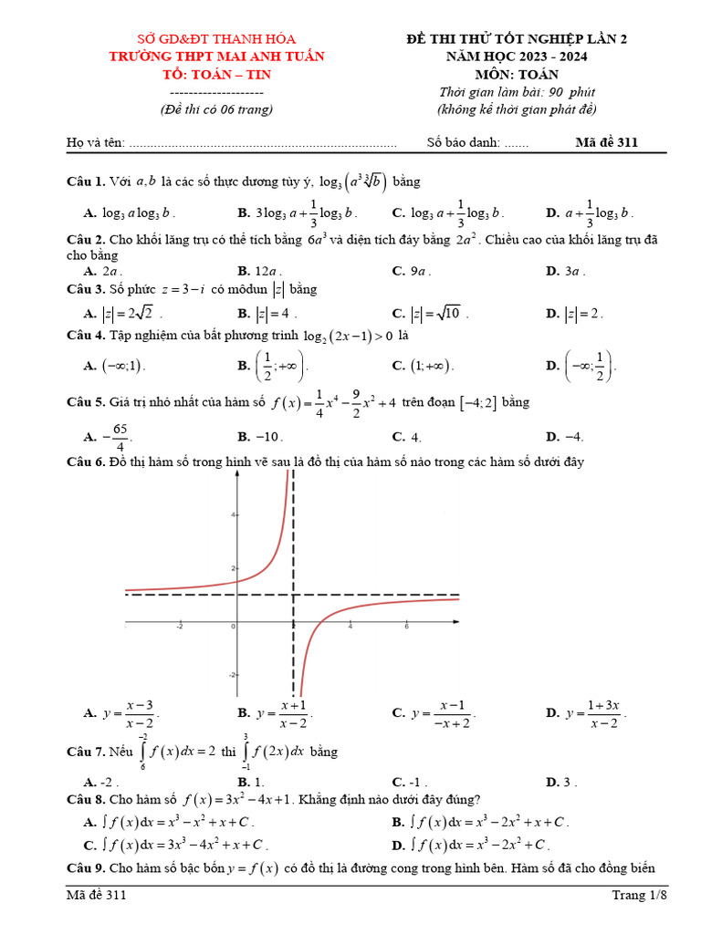 De Thi Thu Toan Tot Nghiep THPT 2024 Lan 2 Truong THPT Mai Anh Tuan Thanh Hoa | PDF