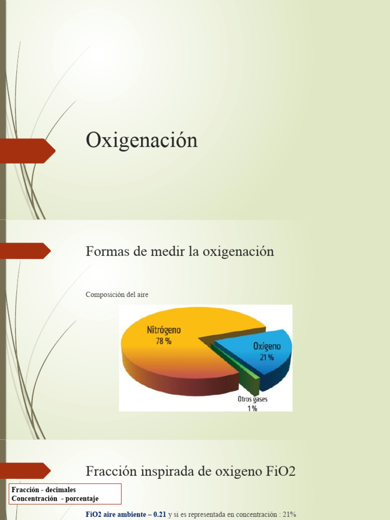 Oxigenación | PDF | Oxígeno | Respiración