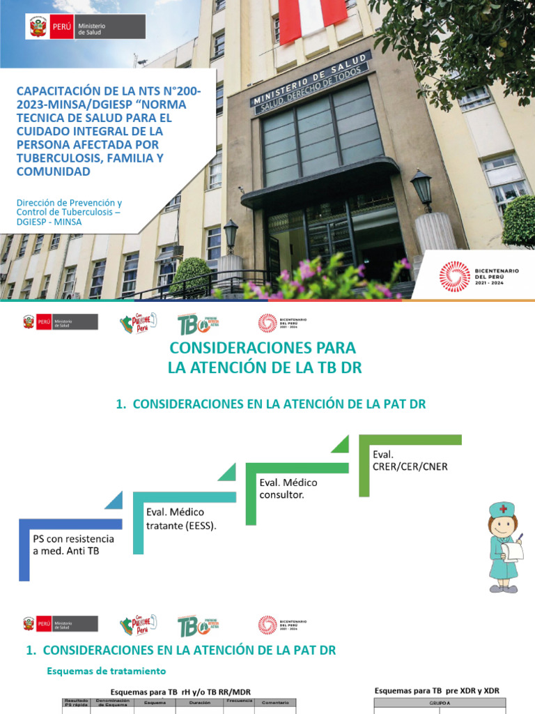 7 Tratamiento de La TB DR - Modificado Vii | PDF | Medicina | Cuidado de la salud
