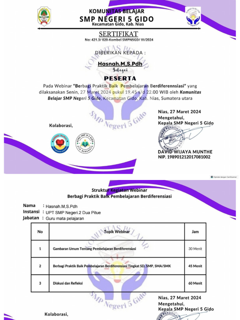 Sertifikat - Hasnah.M, S.PDH | PDF