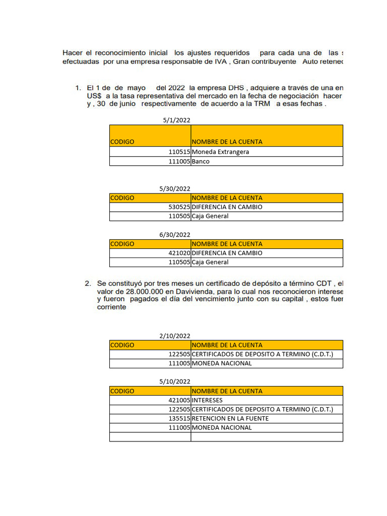 Actividad en Clase 6 | PDF | Economias | Servicios financieros