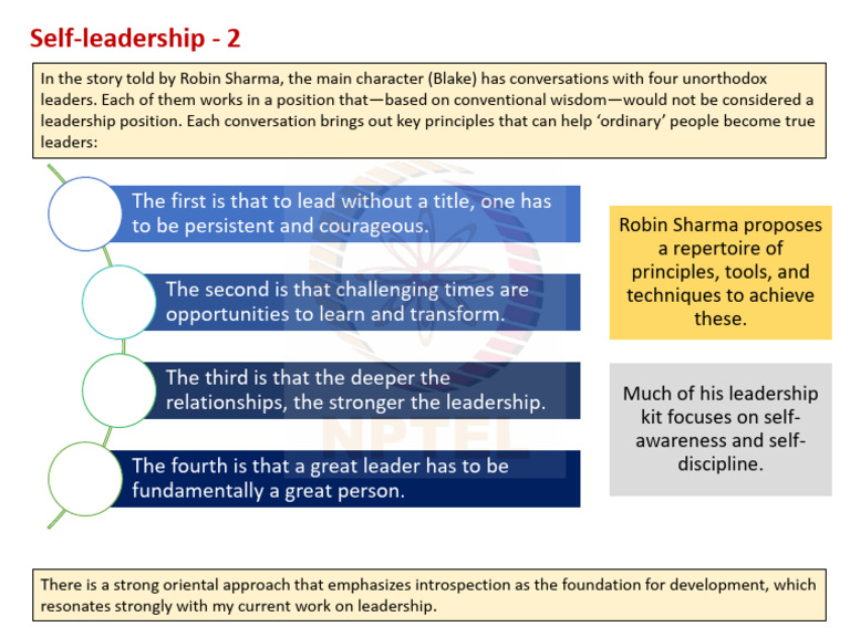 CBR-Leadership-W6-L26 To L30 (1) - 11 | PDF | Career & Growth | Self ...