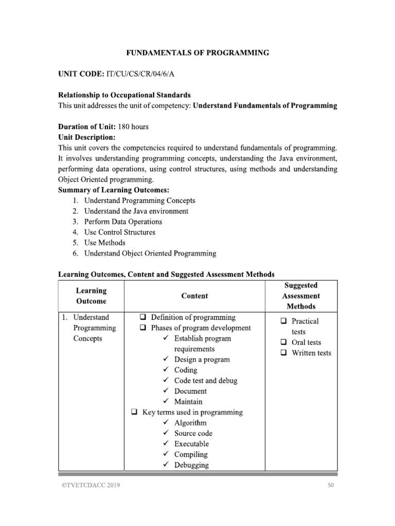 Fundamentals of Programming | PDF