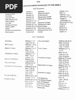 List of 42 Miracles by Moses | PDF | Bible Content | Torah Books