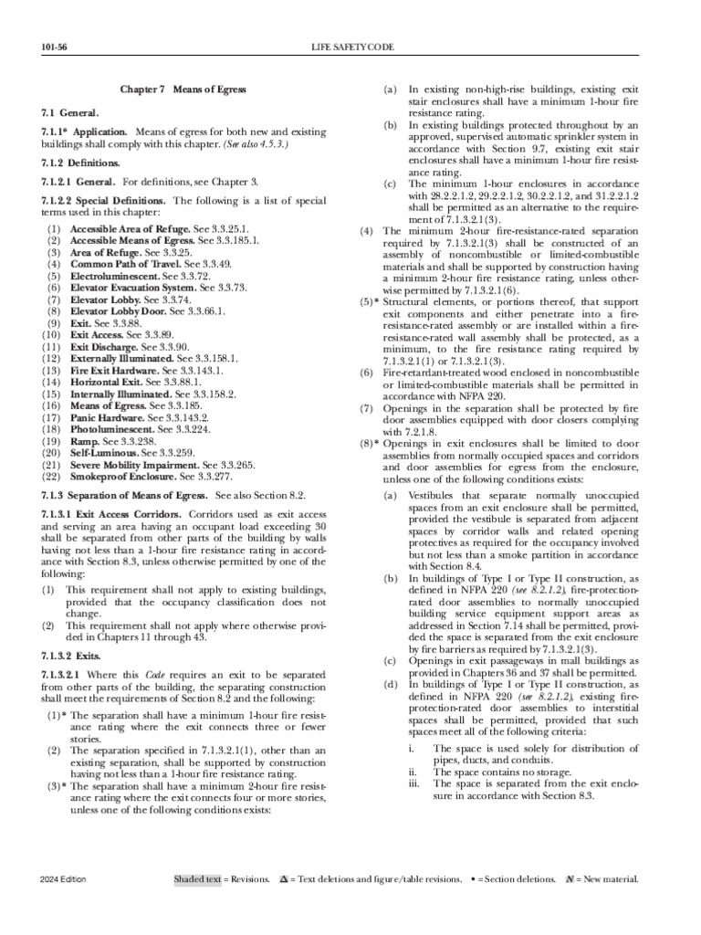 Nfpa 101-2024-61-103 | PDF | Door | Stairs