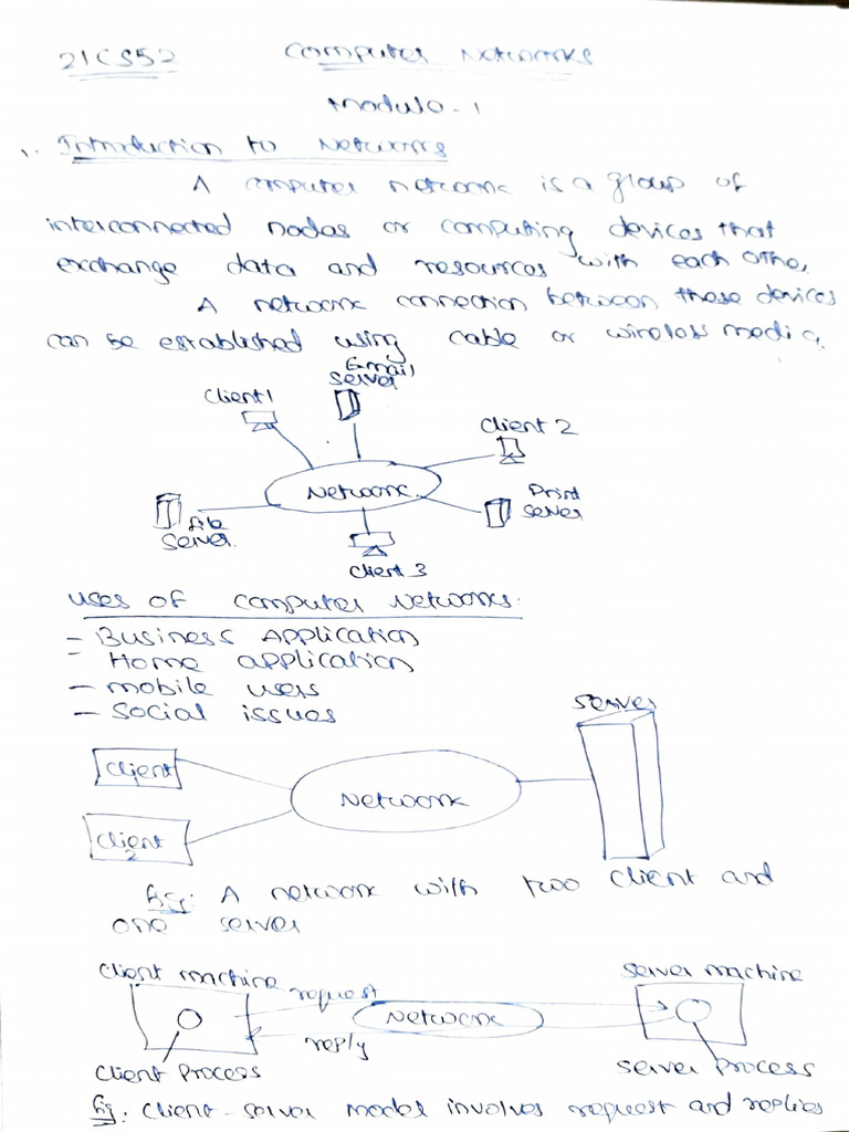 CN Module 1 RS | PDF