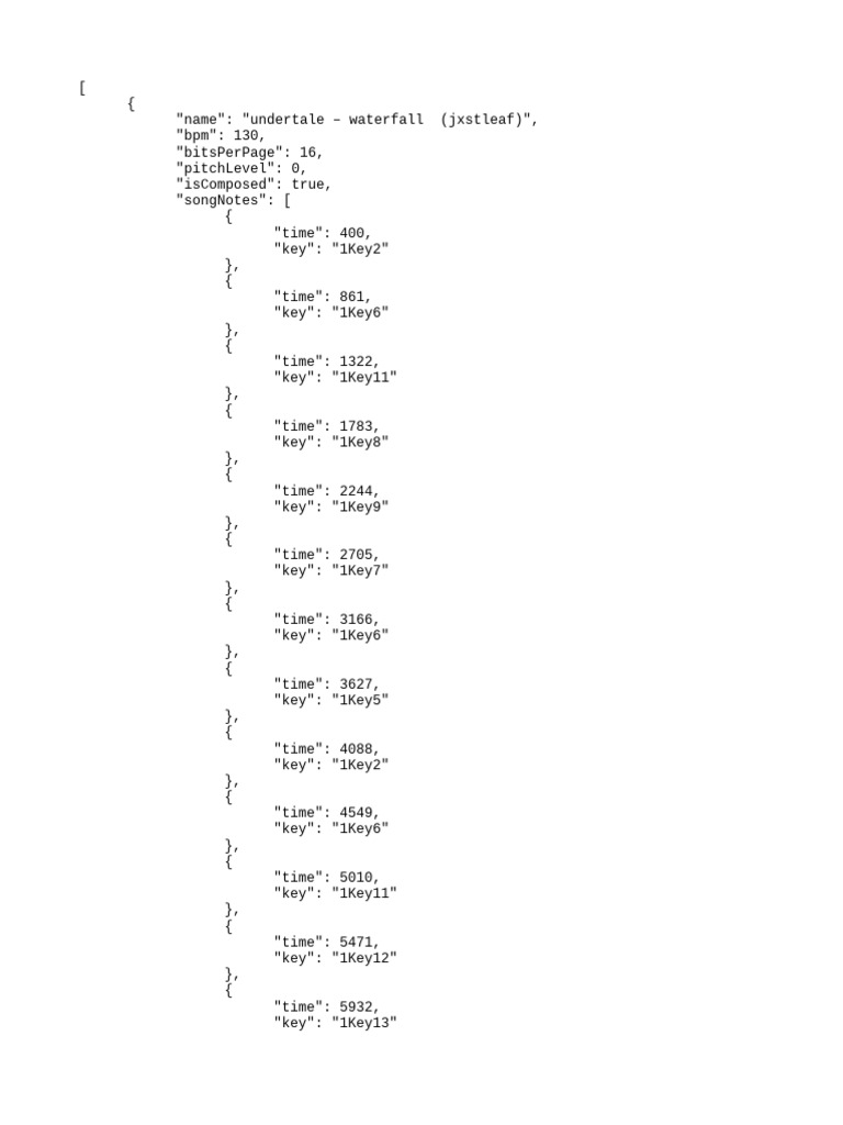 Undertale Waterfall Jxstleaf | PDF