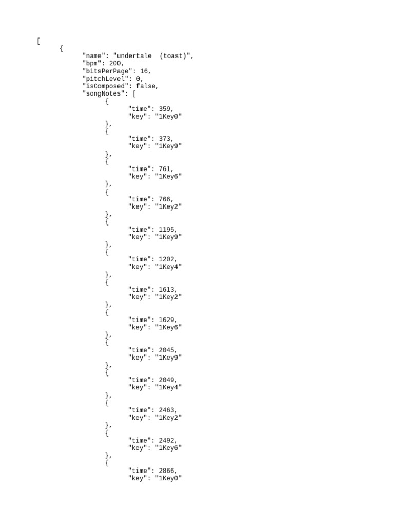 Undertale Toast | PDF